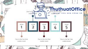 8+ bộ theme PowerPoint đẹp và miễn phí - Cập nhật mới 2022