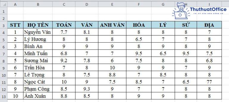6 cách ẩn cột trong Excel không phải ai cũng biết
