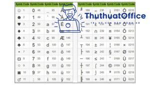3 Cách Chèn Symbol Trong Word Cực Kỳ Nhanh Chóng
