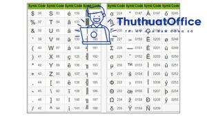 3 Cách Chèn Symbol Trong Word Cực Kỳ Nhanh Chóng