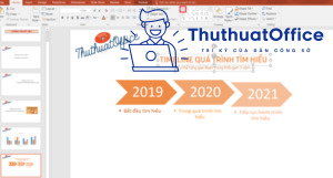 Tuyển tập toàn bộ cách làm timeline trong PowerPoint (2022)