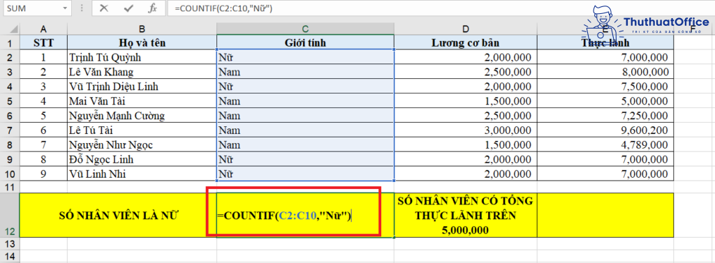 Hàm COUNTIF trong Excel và cách đếm các ô thỏa điều kiện