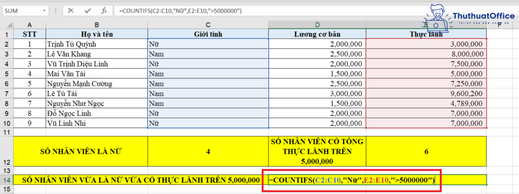 Hàm COUNTIF trong Excel và cách đếm các ô thỏa điều kiện